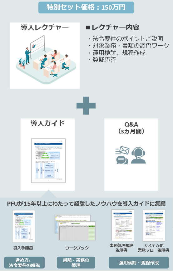 あんしんエビデンス管理 導入レクチャーサービス | PFU